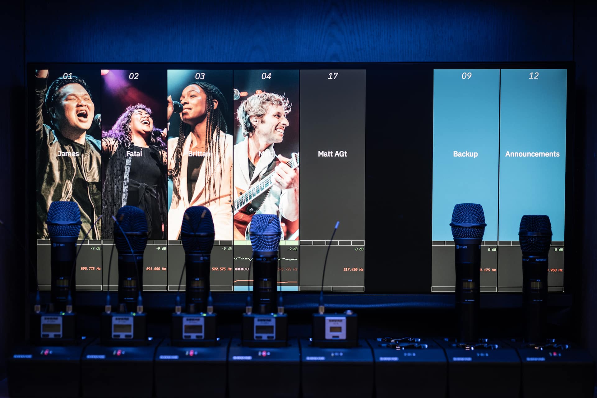Micboard.io - an Open Source visual Workbench Project for Shure RF by ...